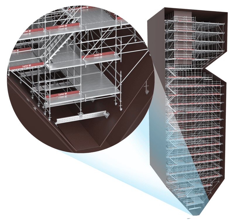 How Trekker Group Reduced Outage During Maintenance