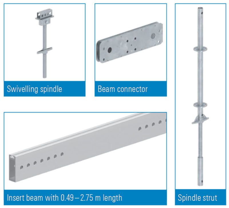 Aluminum TwixBeam | Layher North America