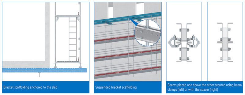 Aluminium TwixBeam | Layher Scaffolding & Shoring Beam